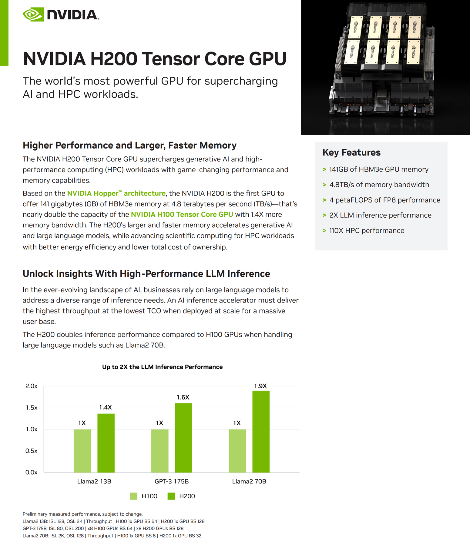 NVIDIA H200 TENSOR CORE GPU