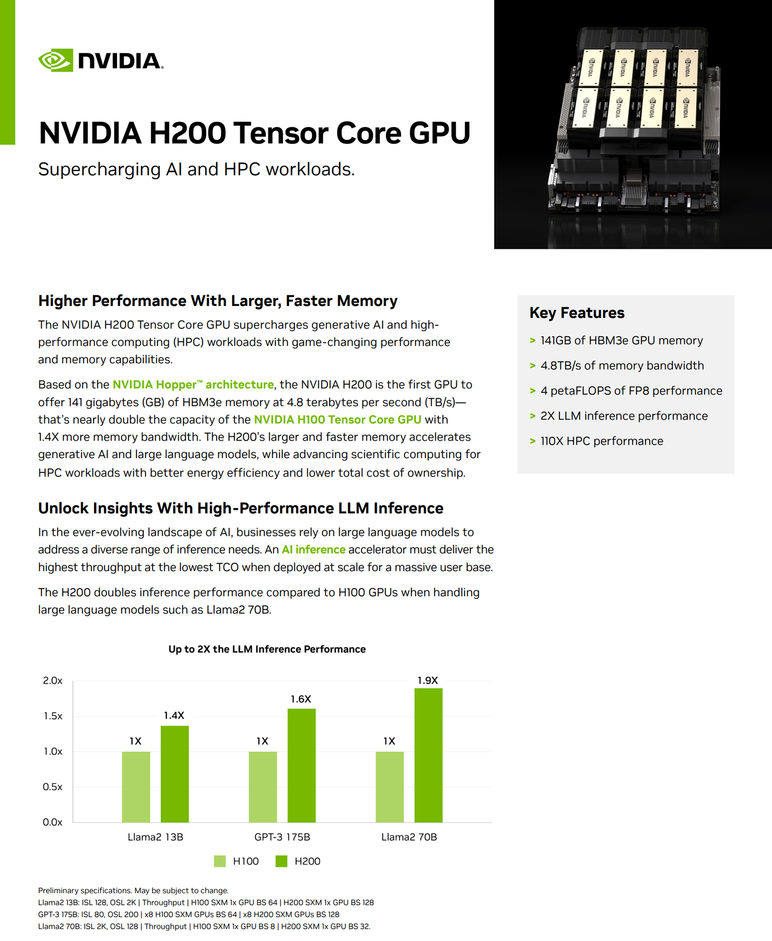 NVIDIA H200 TENSOR CORE GPU